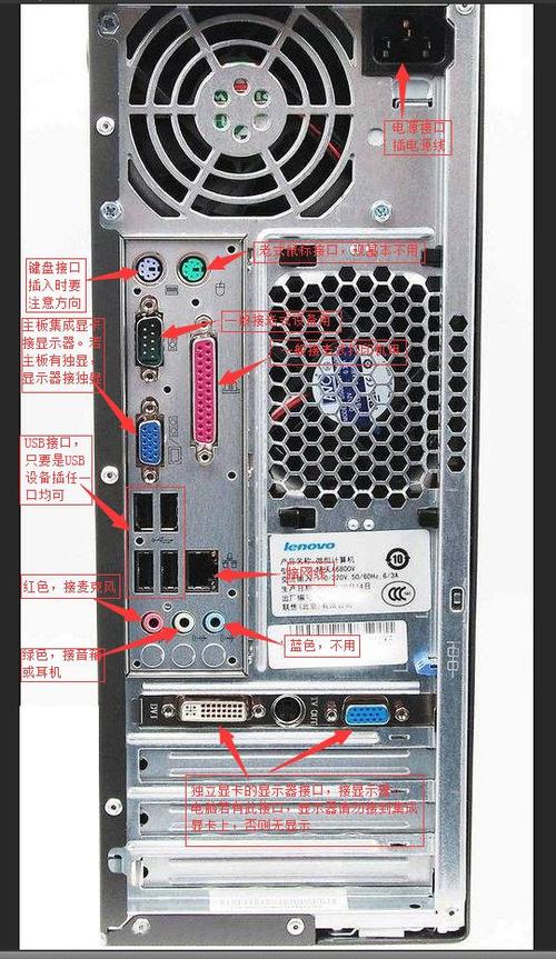 主机后面的插孔介绍图图标