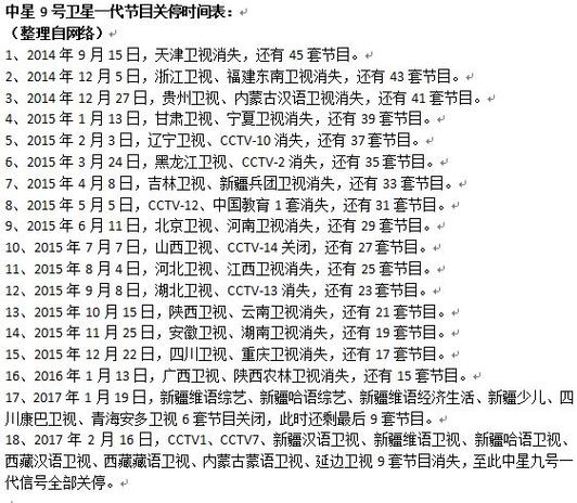 中星9号还能用多久截图