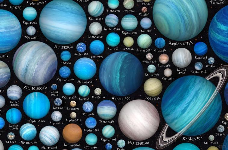 全宇宙中最大的星球截图