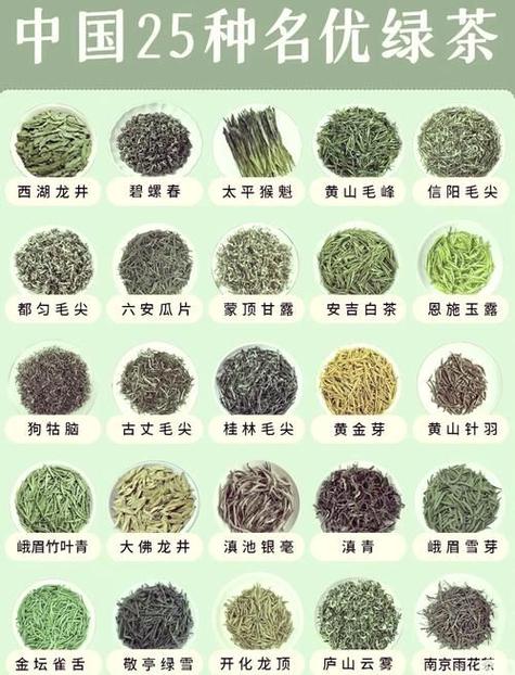 绿茶的十大功效与作用图标