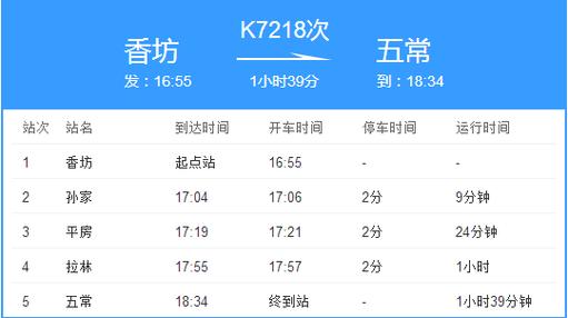 五常火车时刻表图标