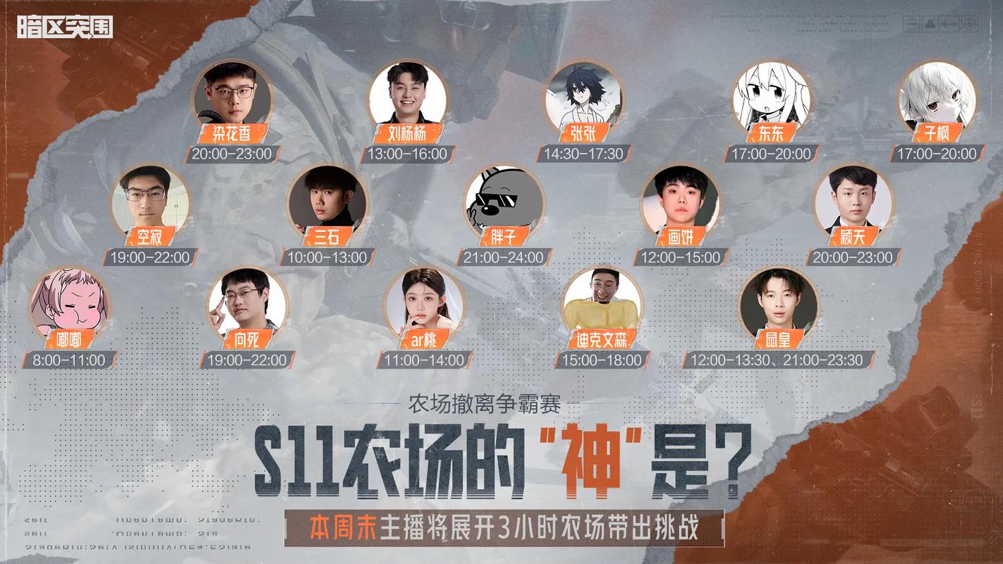 暗区突围主播直播图标