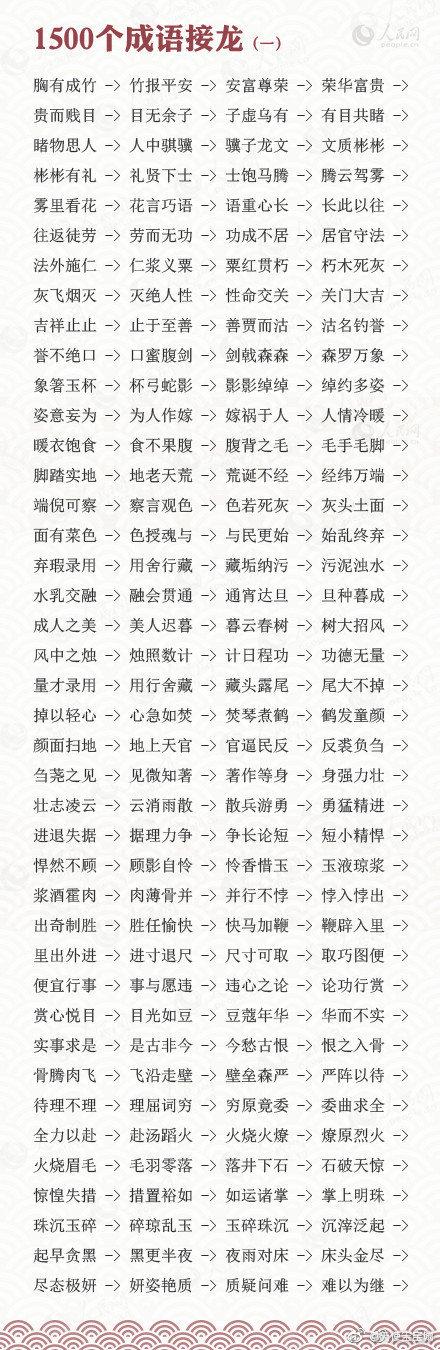 微信成语接龙大全答案图标