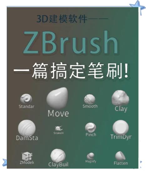 zb怎么设置笔刷快捷键没反应截图