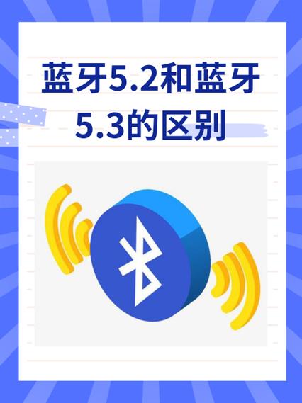 热点和蓝牙有什么区别图标