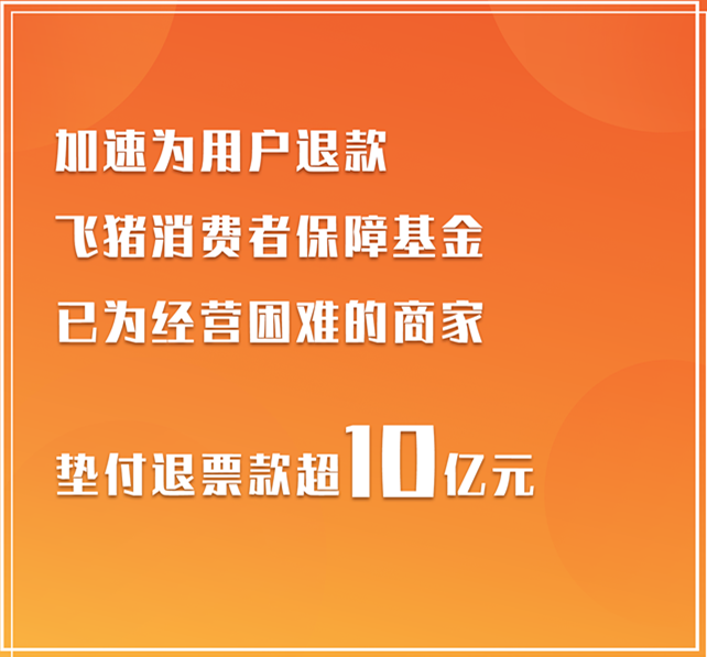旅游贷款截图