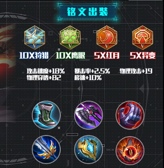 杨戬铭文选择图标
