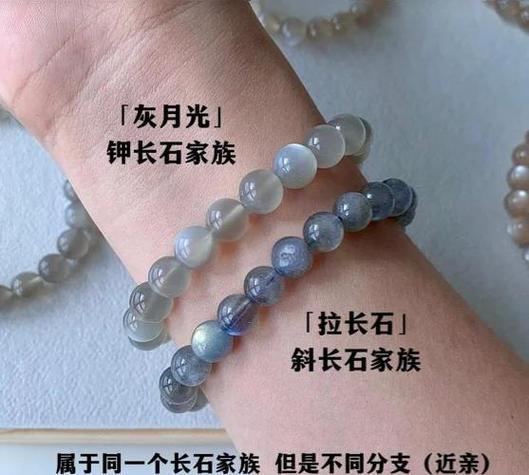 石头灰怎么调截图