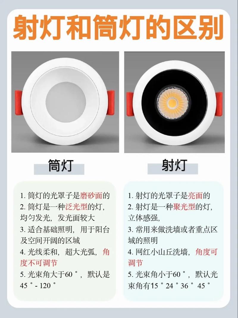 筒灯一闪一闪的原因有哪些图标