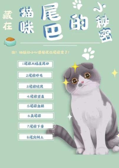 猫咪摇晃尾巴是怎么回事图标