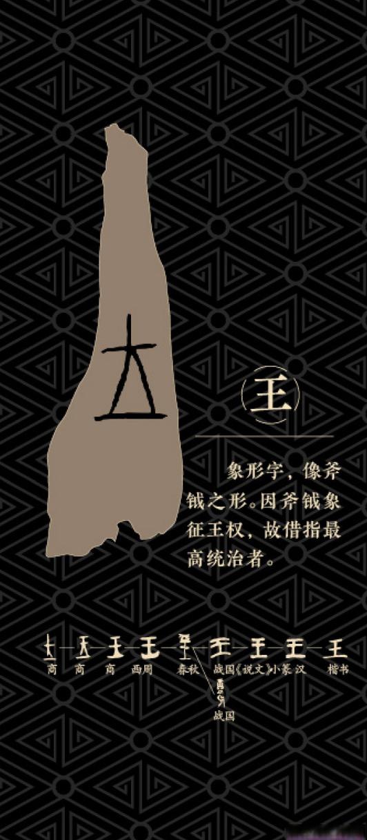 王字的特殊字体图标