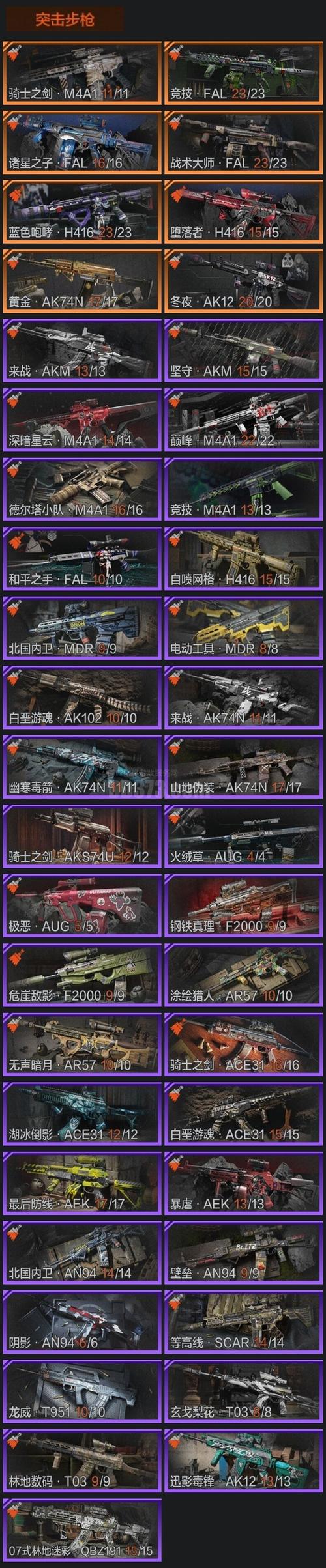 暗区传说商城价值图标