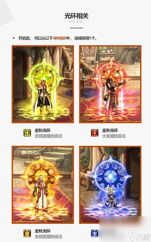 五虎光环是加全部还是图标