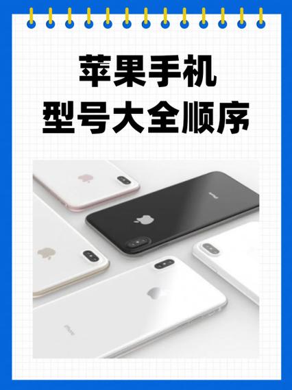 苹果手机最新版是什么型号图标