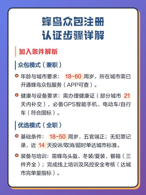 蜂鸟众包注册显示该信息已被注册图标