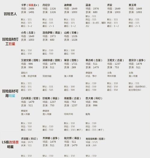 热血无赖秘籍无敌作弊码图标