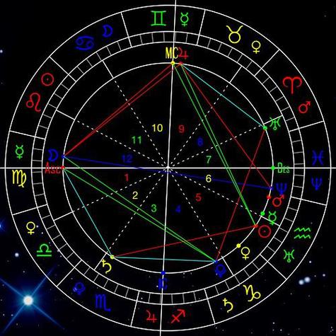 排星盘图标