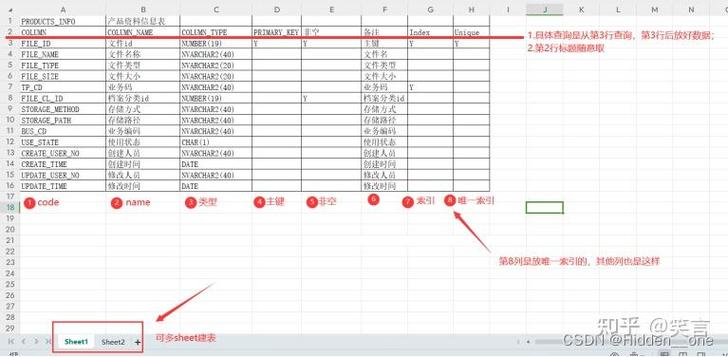 powerdesigner导出sql脚本怎么使用图标