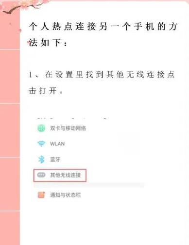 流量转wifi耗流量吗图标