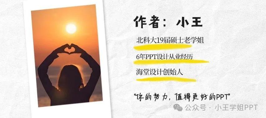 PPT代做15页多少钱截图
