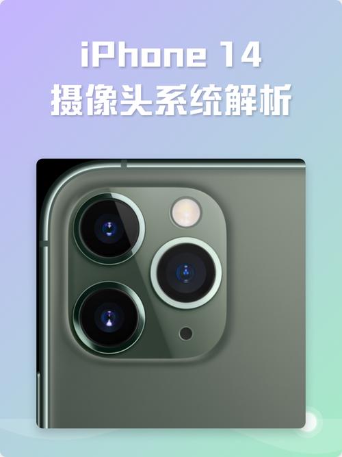 iphone 14的摄像头参数图标