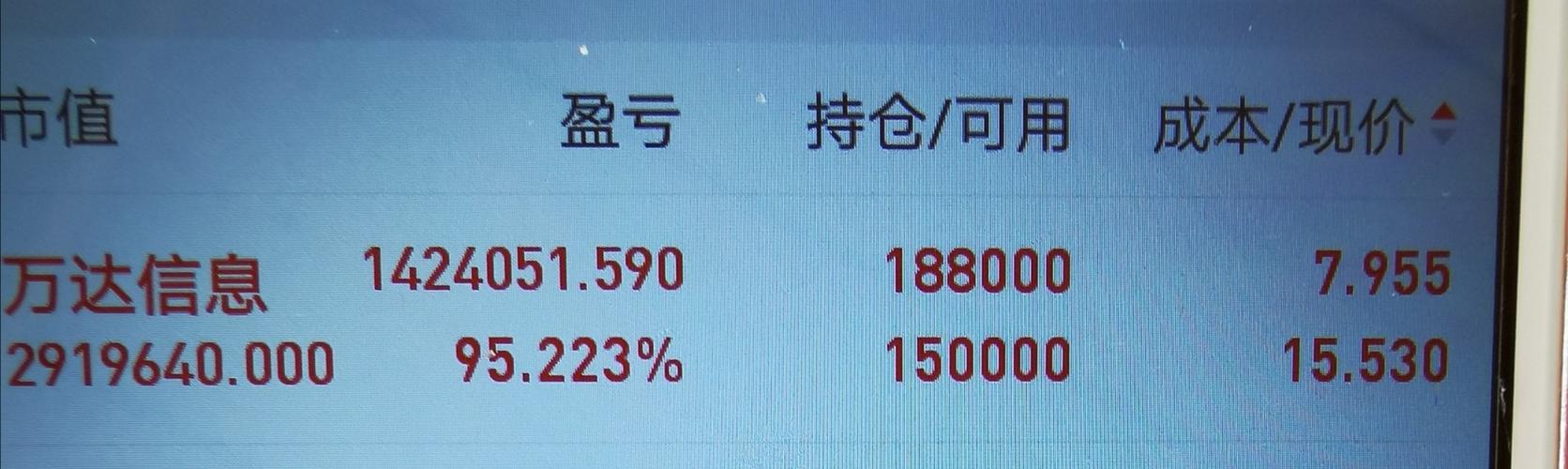 仓位在线首页