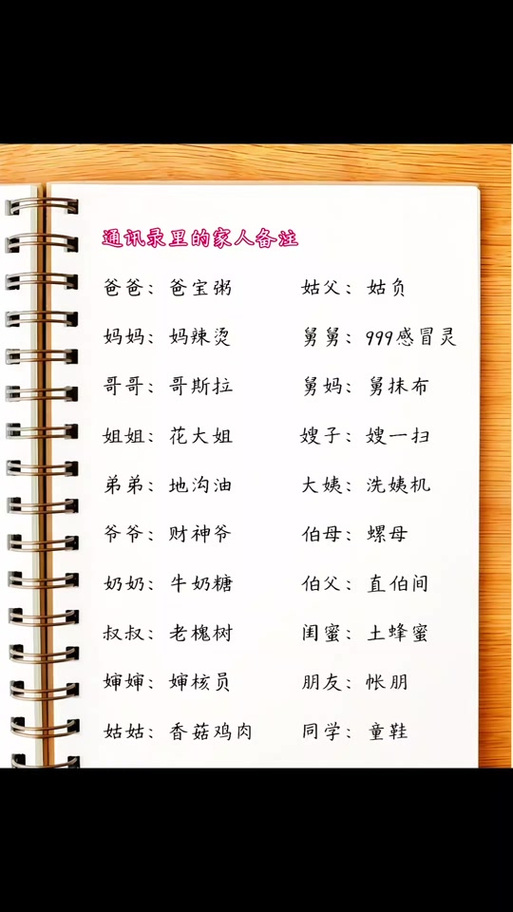 妈妈备注儿子霸气称呼图标