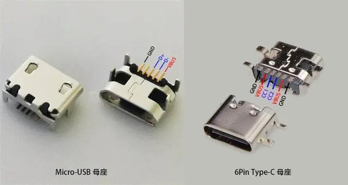 充电宝usb-c接口是什么图标
