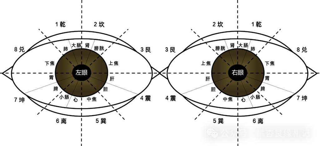 定位图片所在的位置图标