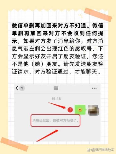 删了好友再加回来对方知道吗图标