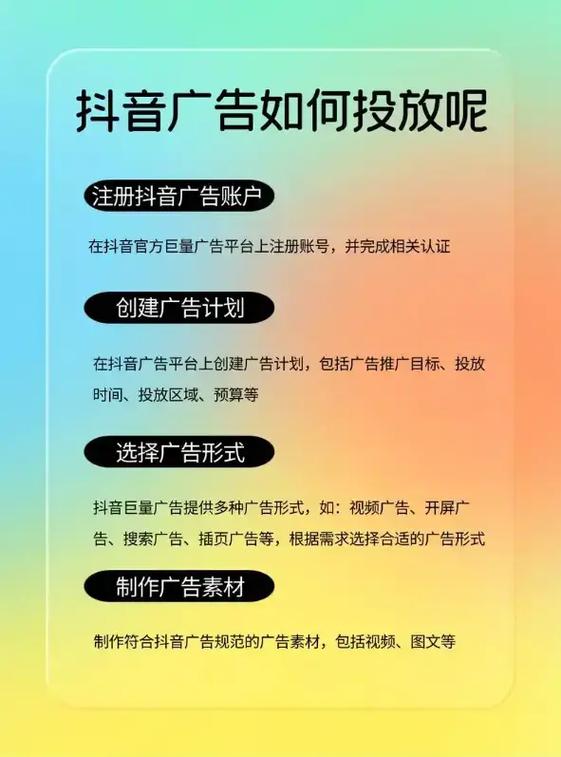 抖音广告收费标准图标