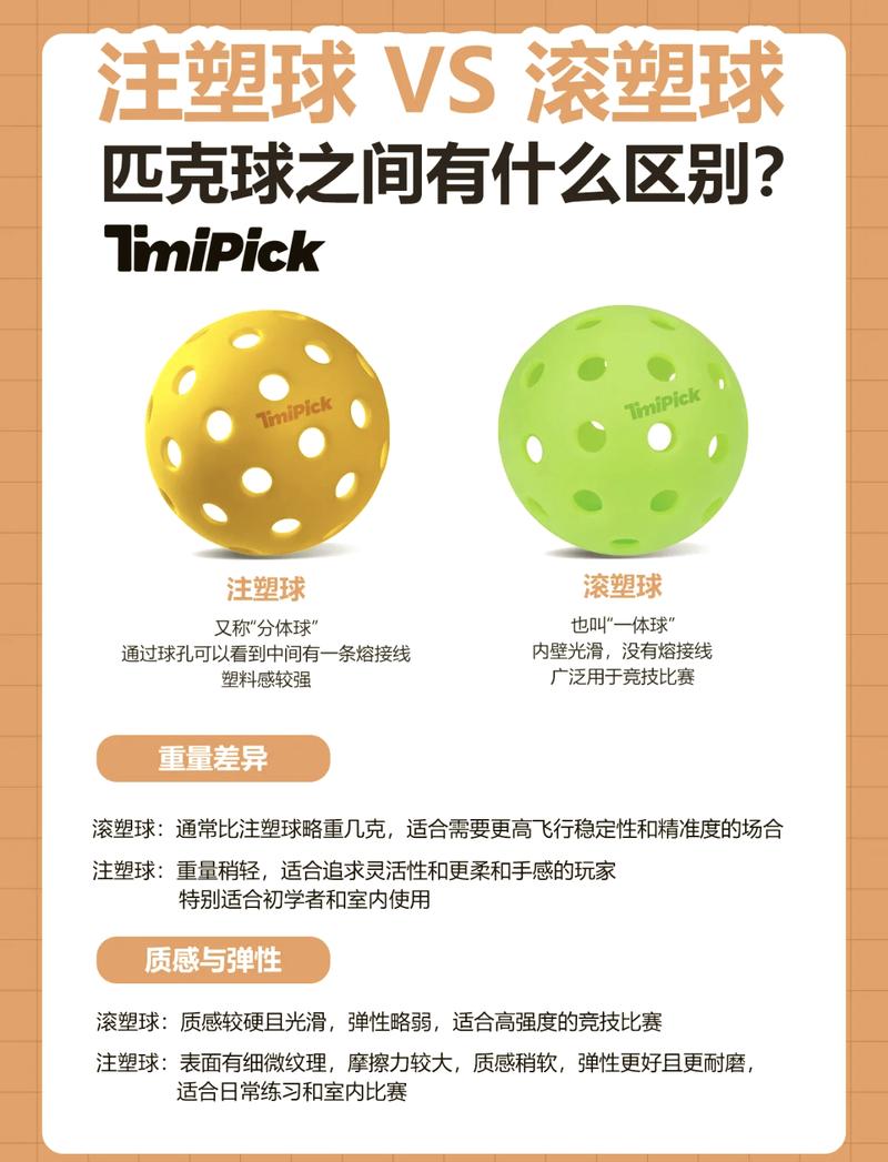 球球邀请码怎么获得图标