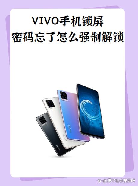 忘记手势密码怎么办图标