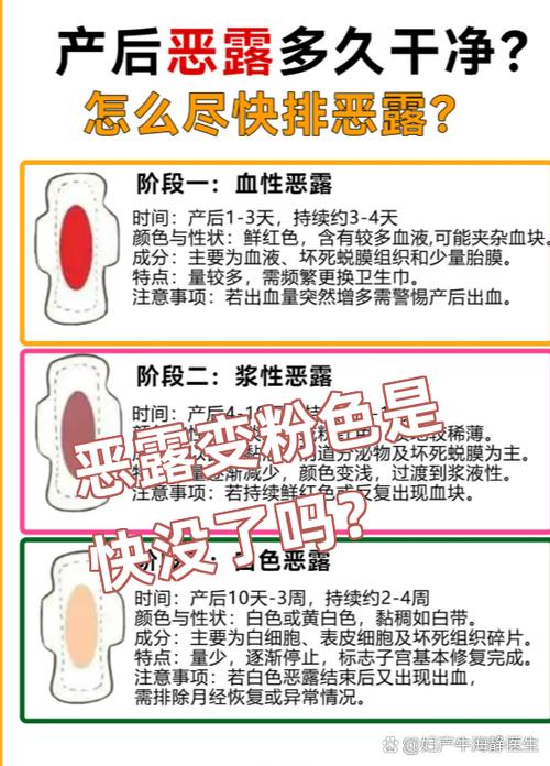 恶露淡粉色变成深红色截图