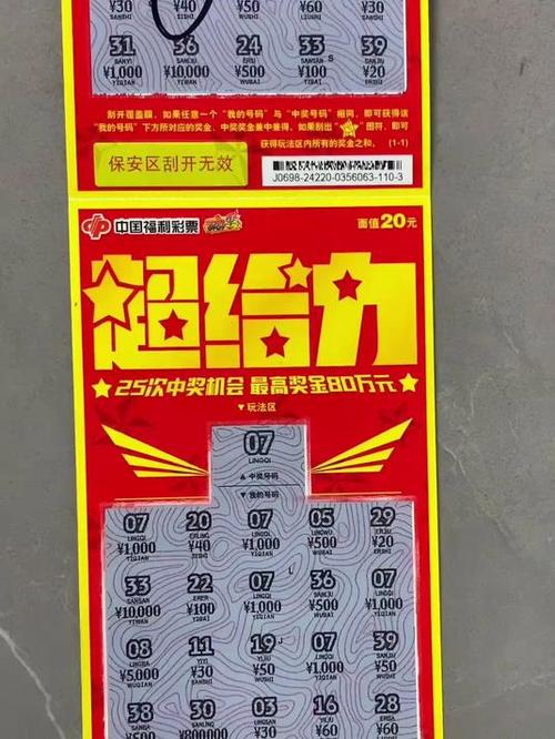 刮刮乐中5000去哪里领图标