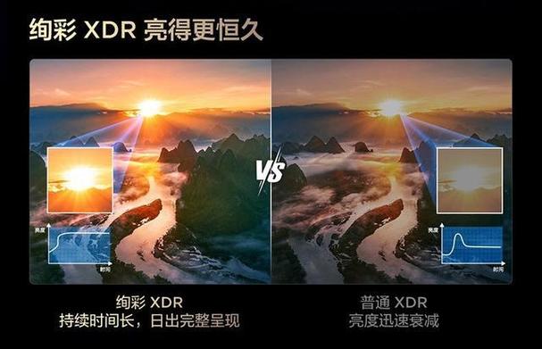 电视显示对比度多少最好图标