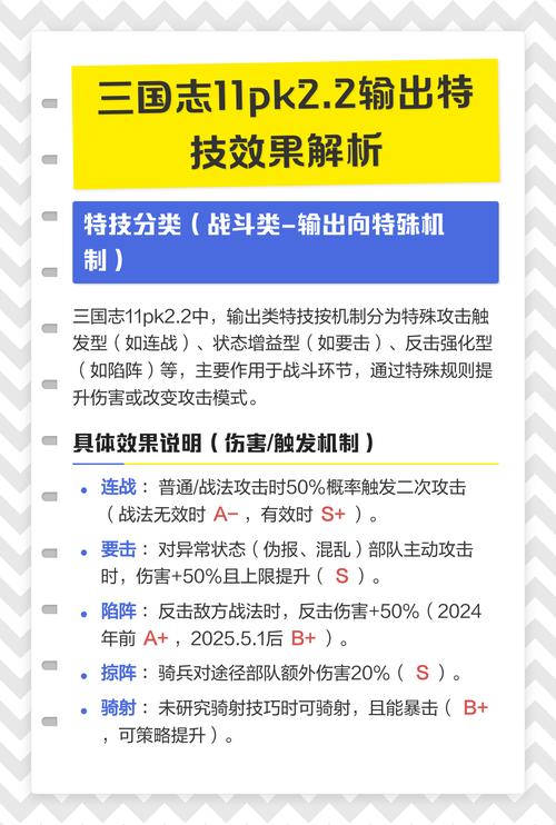 三国志11特技效果介绍图标