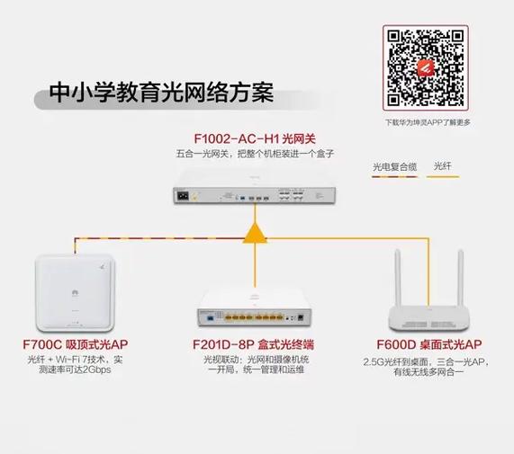 华为网络设备官网图标