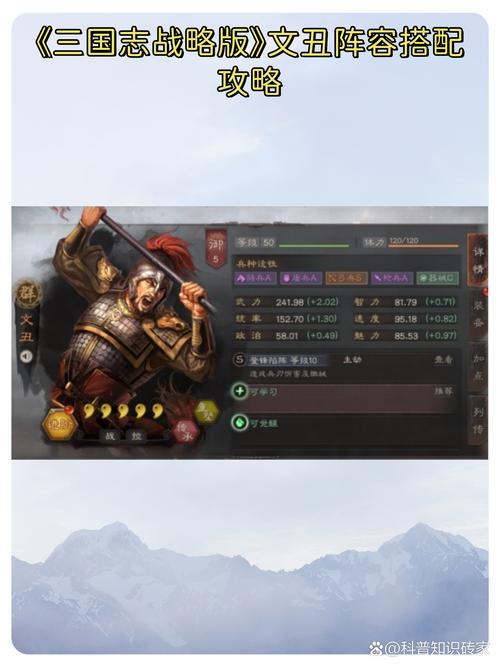 三国志战略版文丑搭配图标
