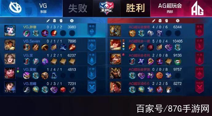 查看好友王者对战记录图标
