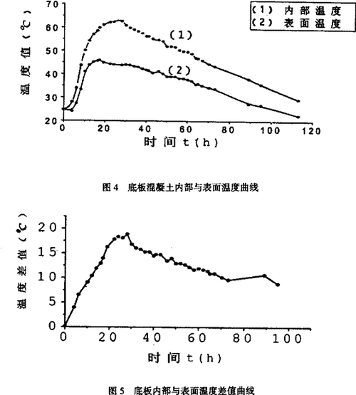灰色混凝土的指令id图标
