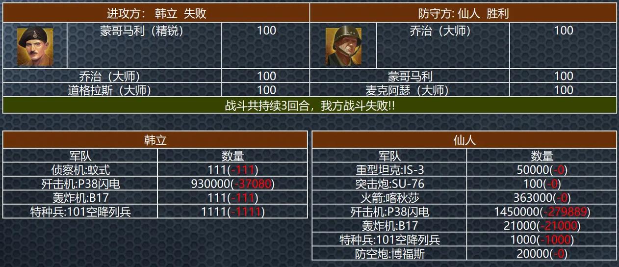 二战风云2修改器图标