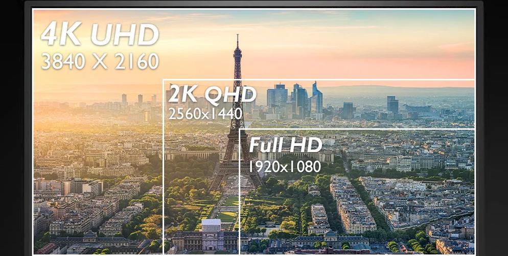 显示屏1k和2k的区别截图