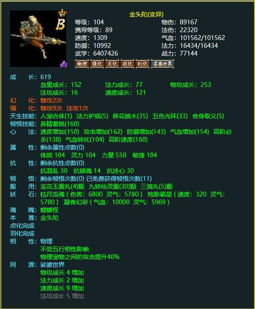 问道金头陀强化表图标