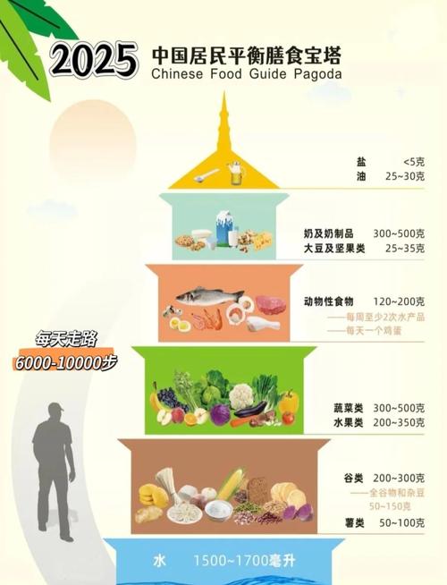 大健康报图标