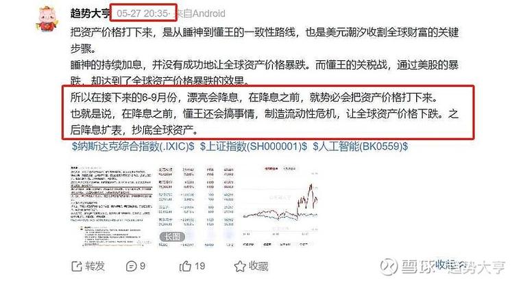 美联储降息的条件图标
