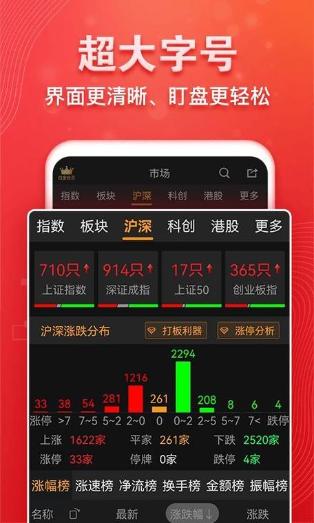 益盟软件