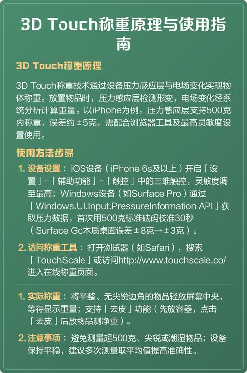 3D Touch的使用方法图标