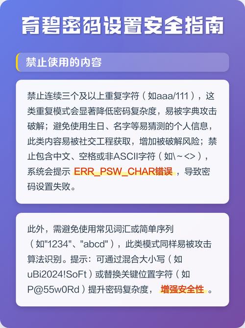 育碧密码格式图标