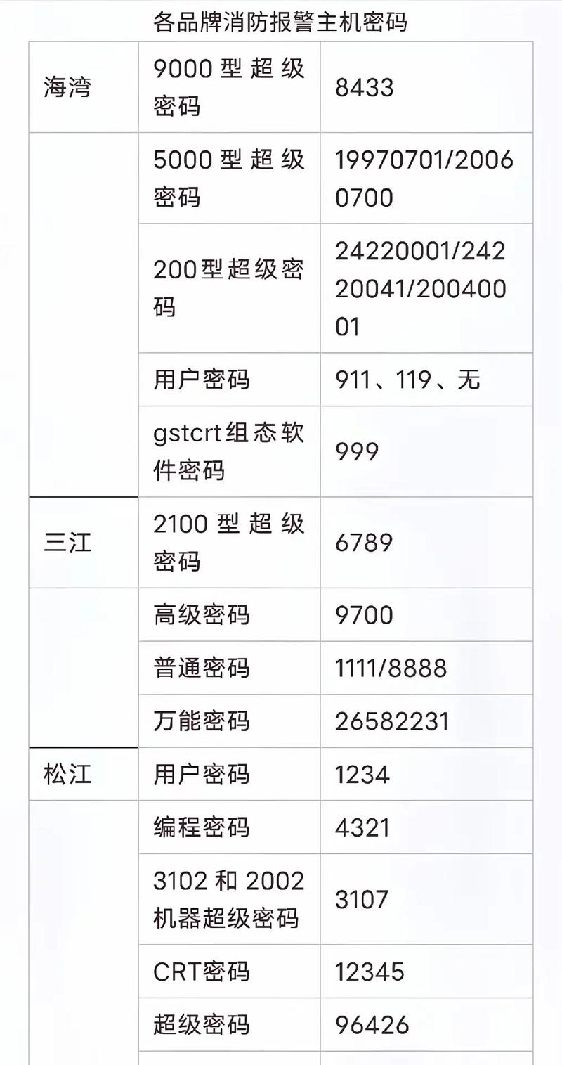 火云接码网页版地址